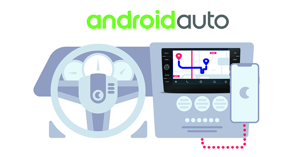 #IO19: Android Auto - Open Sesame (For God’s Sake and 3rd Party ...
