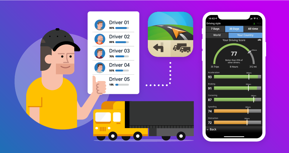 Use Sygic Professional app to create drivers’ scoreboards - Sygic ...