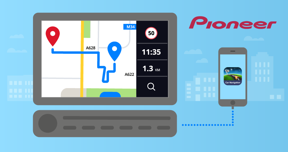 Sygic Car Navigation for Pioneer Multimedia Receviers - Sygic ...