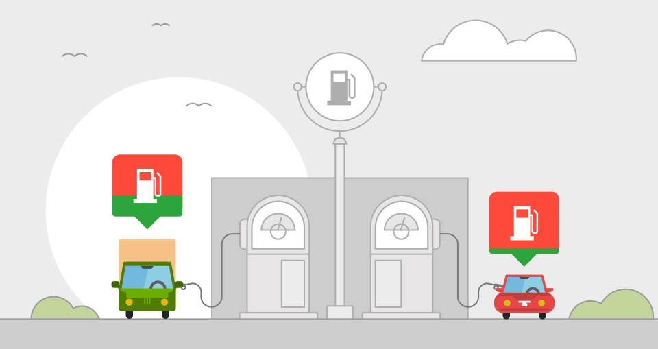 Introducing New GPS Navigation Feature: Gas Prices - Sygic | Bringing ...