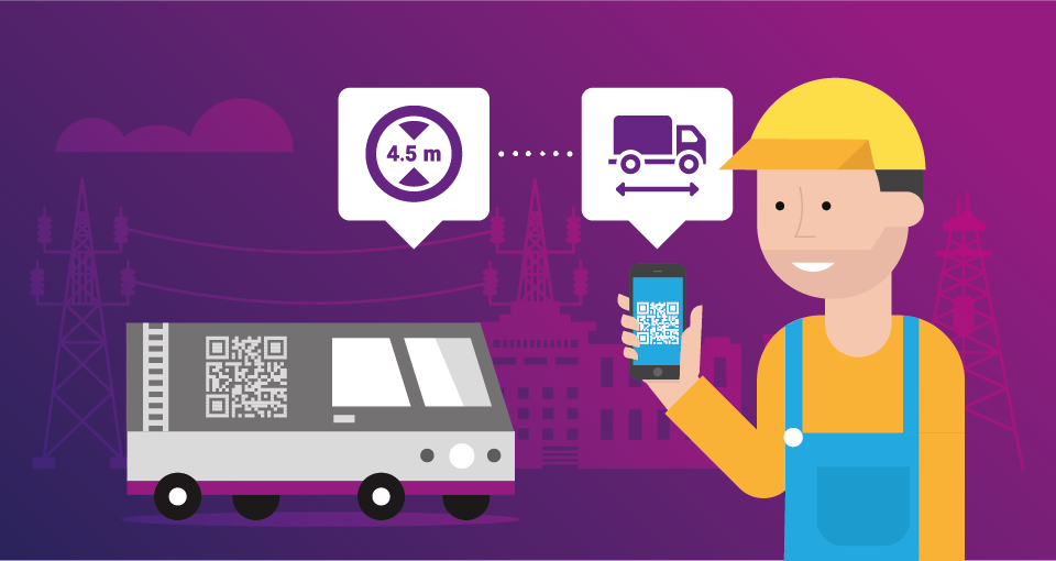 QR code hack with custom Sygic URL intents - Sygic | Bringing life to maps