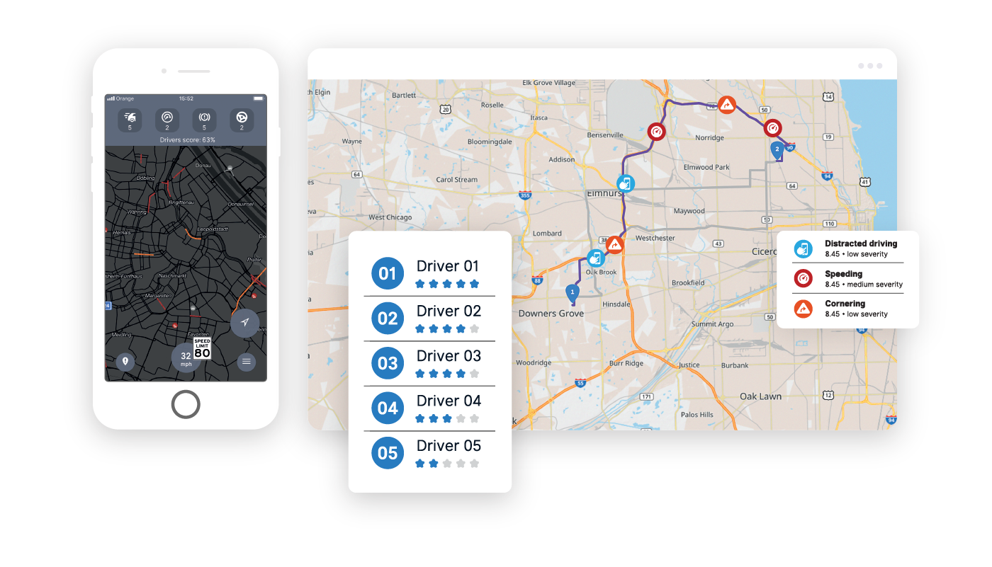 WEBINAR: Driver Scoring SDK Integration - Sygic | Bringing life to maps