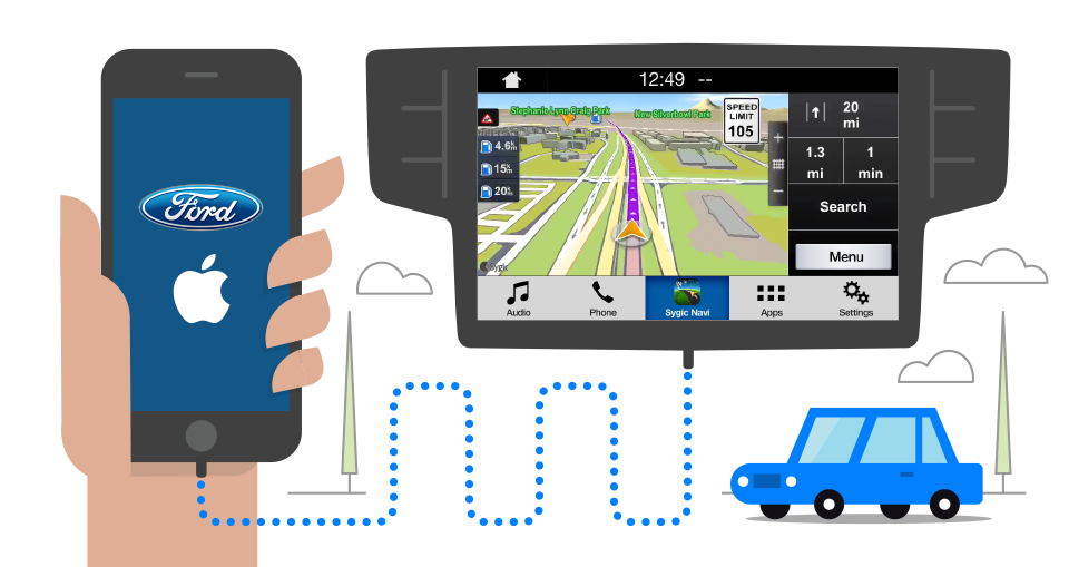 Ford SYNC 3 with Sygic Car Navigation for iOS - Sygic | Bringing life ...